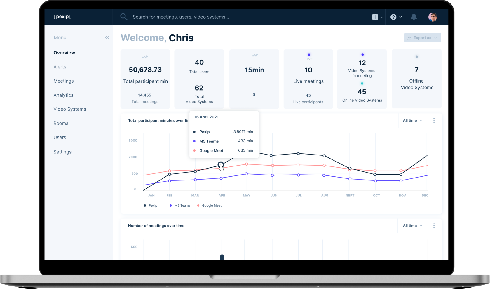 Join any meeting from any room with Pexip Connect | Pexip